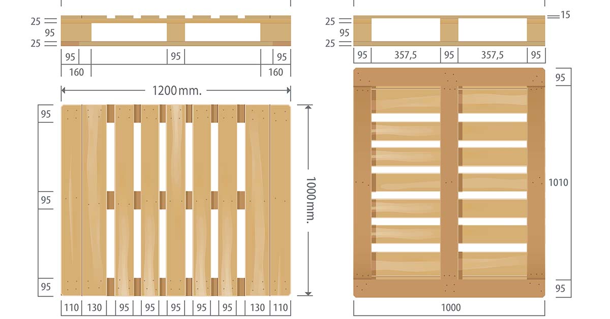 Regular Pallet Size Dimensions