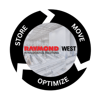 About Us | Raymond West